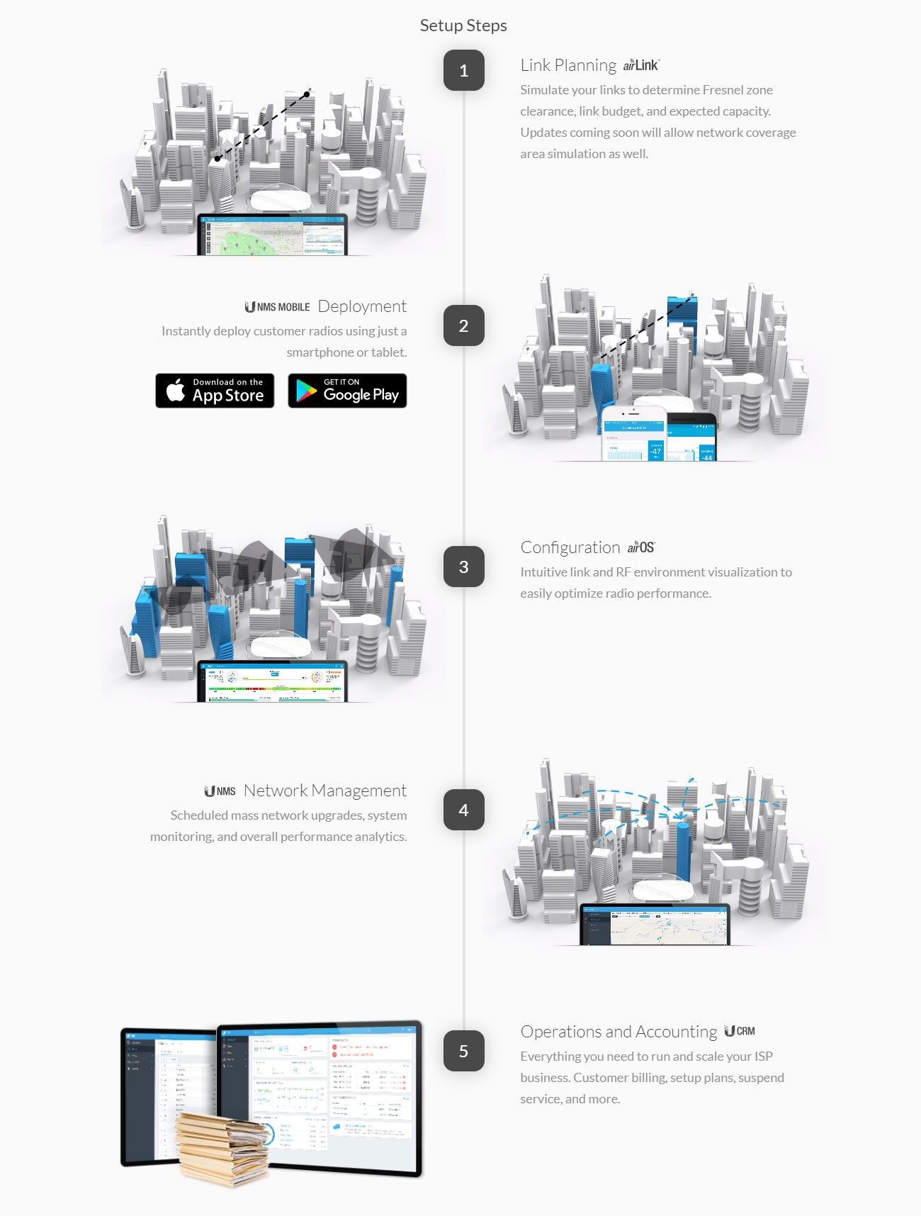 Target Components Ltd